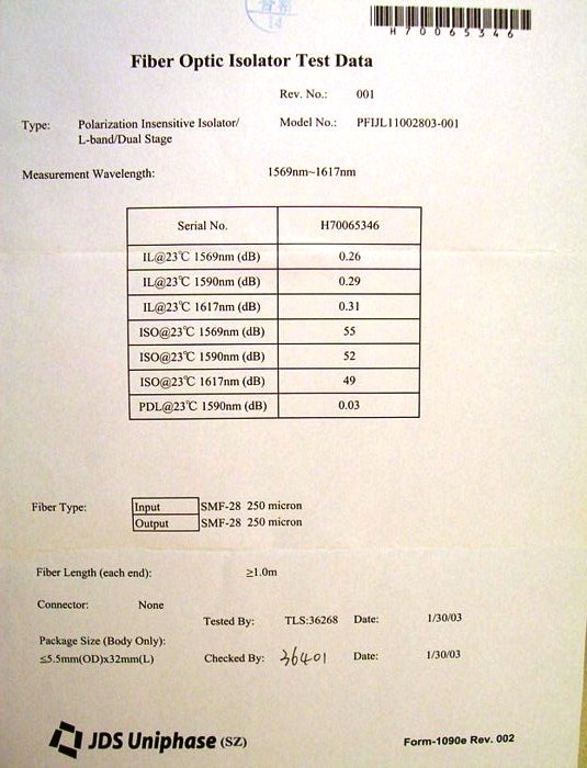 Lightwavestore.com > Isolator > 1569-1617nm L-band dual-stage isolator ...