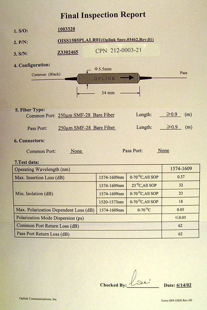 Lightwavestore.com > Isolator > L-band around-1585nm single-stage ...