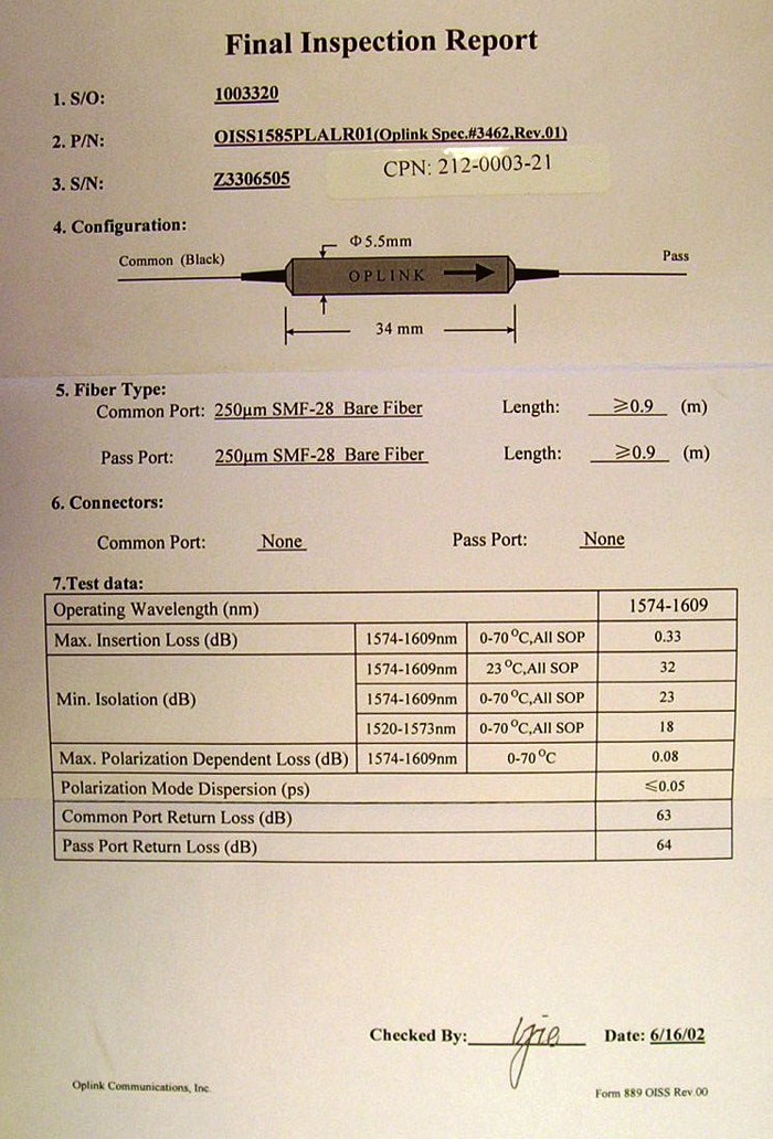 Lightwavestore.com > Isolator > L-band around-1585nm single-stage ...